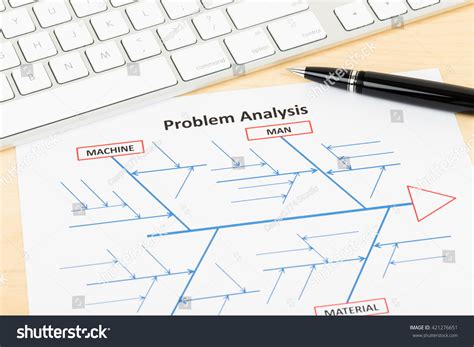 Problem Solving Using Cause Effect Fishbone Stock Photo 421276651 Shutterstock