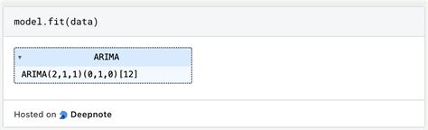 What Is The ARIMA Model Data Basecamp