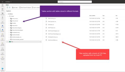 All About Working With Tables In Microsoft Fabric Lakehouse