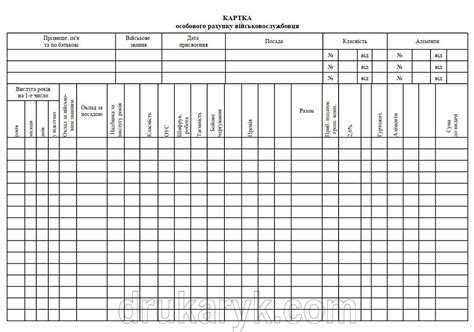 Картка особового рахунку військовослужбовця А4 арт 879 купити недорого в Україні