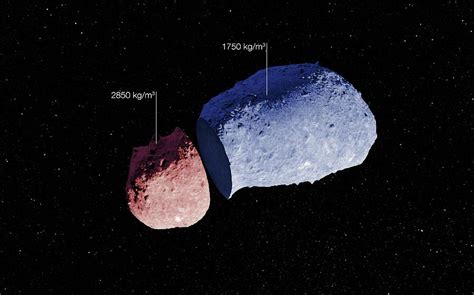 Itokawa Asteroid Photograph By Eso Acknowledgement Jaxa Science