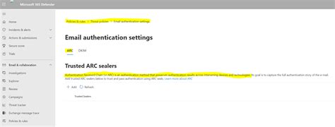 Email Authentication By Using Dmarc Dkim And Spf