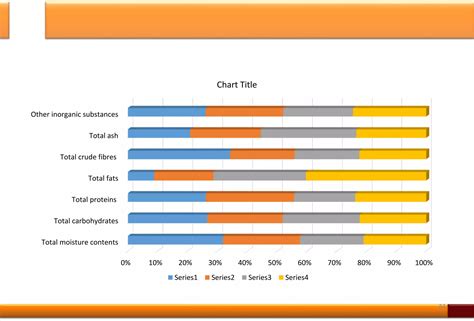 Tabular And Graphical Representation Of Data Pptx Technology