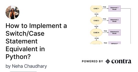 How To Implement A Switchcase Statement Equivalent In Python By Neha