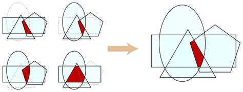 Confused On Inductive Step In Hellys Theorem R Computerscience