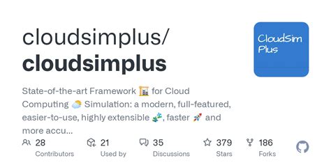 GitHub Cloudsimplus Cloudsimplus State Of The Art Framework For Cloud Computing