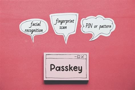 Hand Drawn Web Browser With The Inscription Passkey And Its Steps To Create On Speech Bubbles