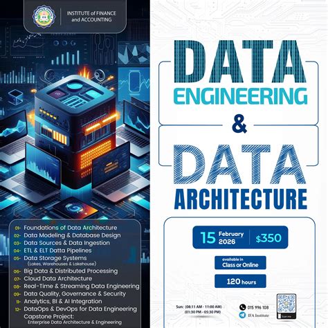 Institute 🚀 Data Architecture And Data Engineering Build The Backbone Of Modern Data And Analytics