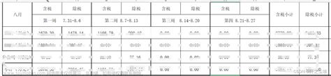 pandas数据分析40——读取 excel 合并单元格的表头 toy模板网