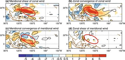 Anomalies 10⁻⁶ M² S⁻³ Of Four Terms In The Equation Of The Barotropic Download Scientific