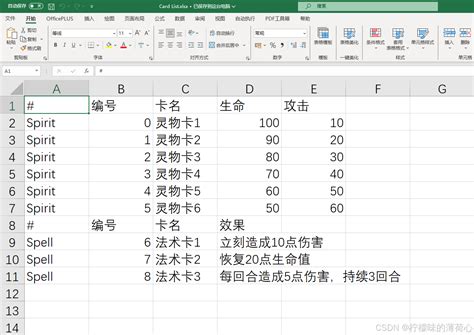 Unity D Data Csv Unity Csv Csdn