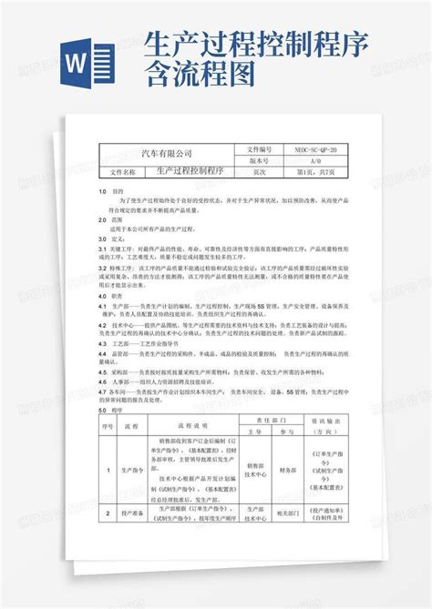 生产过程控制程序含流程图Word模板下载 编号qnmnbdwp 熊猫办公