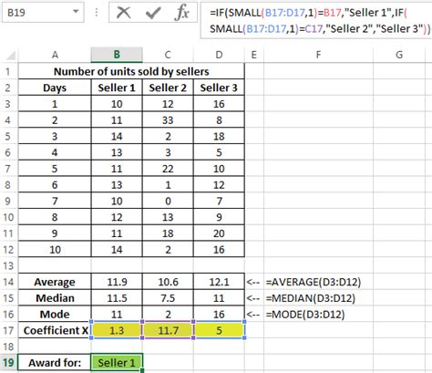 Median Function In Excel For Performing Statistical Analysis