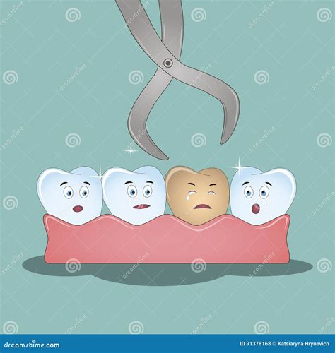 Tooth Extraction Vector Medical Poster Design Template Cartoondealer