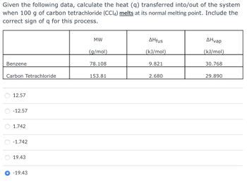 Answered: Given the following data, calculate the heat (q) transferred into/out of the system ...