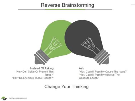 Reverse Brainstorming Ppt Powerpoint Presentation Ideas Graphics Pictures