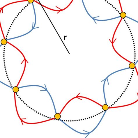 Schematic Diagram Of Electrostatic Atomization Characterization
