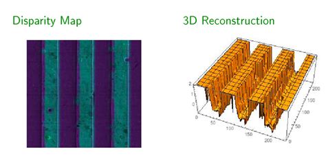 pcm computational applications research
