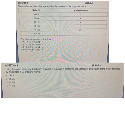 Question 24 ﻿marksthe Group Frequency Distribution