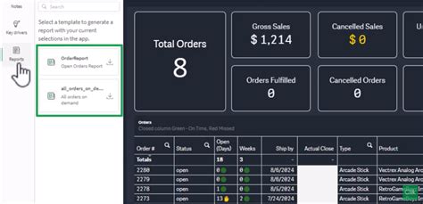 On Demand Tabular Reports In Qlik™ Qqinfo