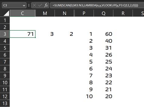 How To Sum The Value Of Rows With Vlookup By Only Using Formula Edureka Community
