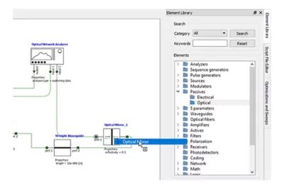 INTERCONNECT Photonic Integrated Circuit Design Software