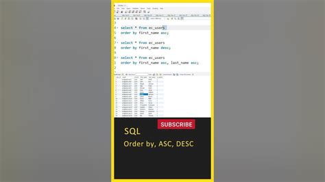 Sql Interview Questions And Answers Sql Order By Asc Desc Sql Tutorial For Beginners Sql