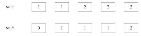 Conditional Probability Cambridge Cie Igcse Maths Extended Exam