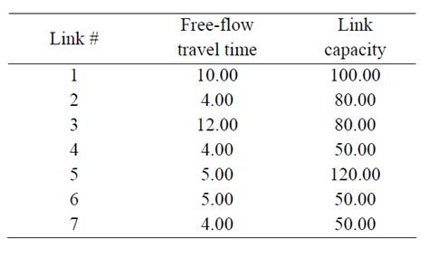 Looking For A Solution Chegg Com