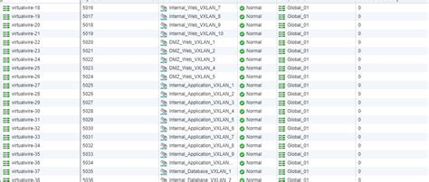 automate nsx logical switch creation using powernsx the art of