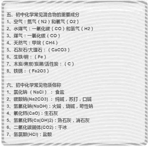 「沒有這份化學資料，我不可能考滿分！」滿分專業戶笑道 每日頭條