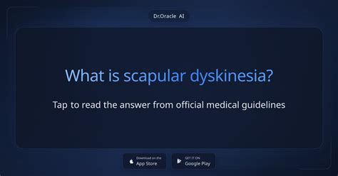 What Is Scapular Dyskinesia