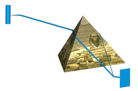 15 rendering a pyramid with a texture of the image of the sphinx