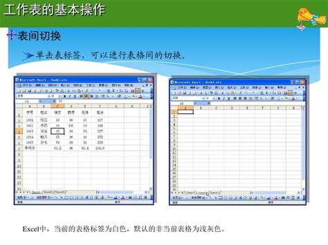 图文 史上最全的excel入门教程绿色文库网
