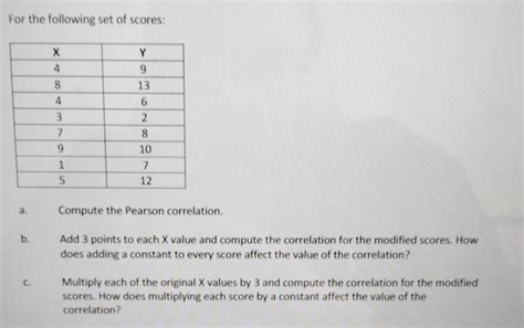 solved for the following set of scores a compute the