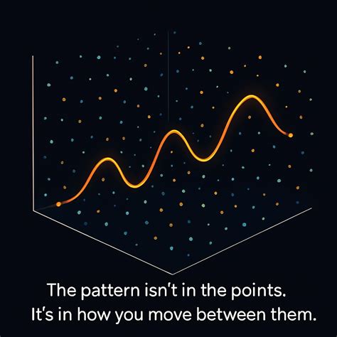 Ai Machinelearning Quantumcomputing Artificialintelligence