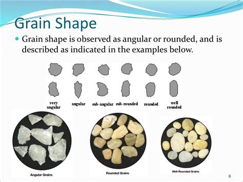 Leq What Characteristics Are Used To Classify And Identify Sedimentary Rock Key Terms Clast