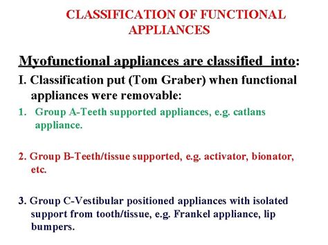 Functional Orthodontic Appliances Dr Omar S M J