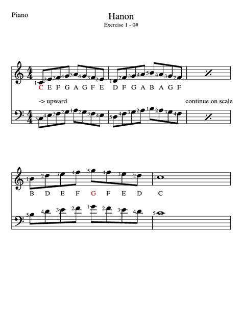 Basics Hanon Exercise 1 0 Pdf