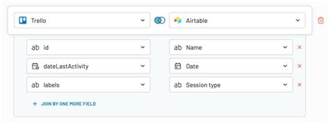 trello reporting all you need to know blog