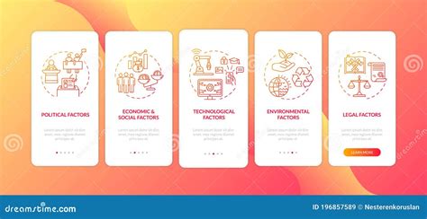 Pestel Analysis Onboarding Mobile App Page Screen With Concepts Stock Vector Illustration Of