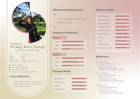 Portfolio On Behance