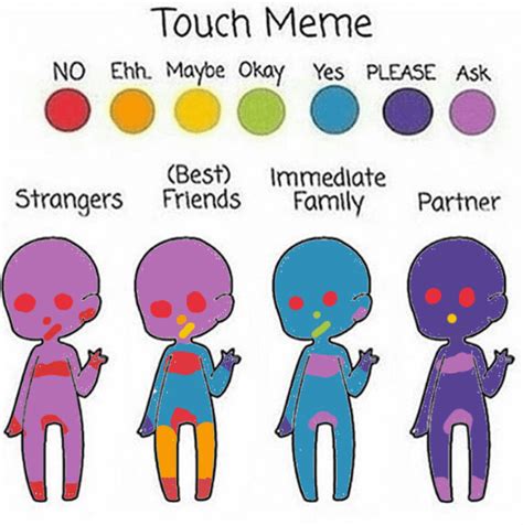 Is My Touch Chart Valid Rcharts