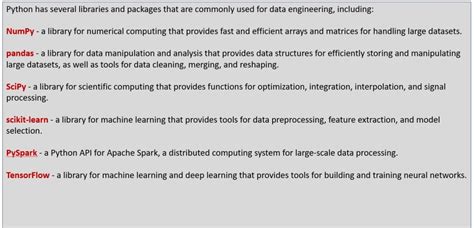 Python Pandas Data Analytics And Insights