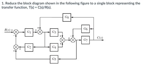 Solved Reduce The Block Diagram Shown In The Following Chegg