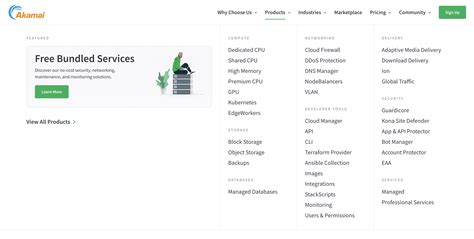 Linode X Tigren A Potent Combo For Your E Commerce Platform