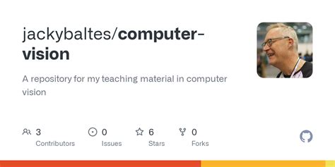 GitHub Jackybaltes Computer Vision A Repository For My Teaching Material In Computer Vision