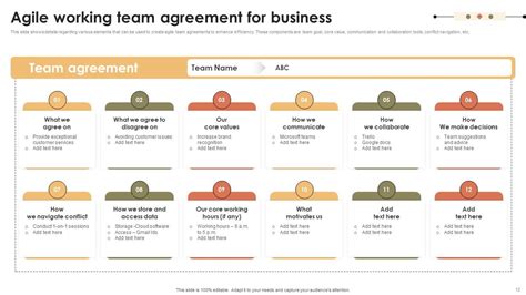 Agile Working Powerpoint Ppt Template Bundles PPT Presentation