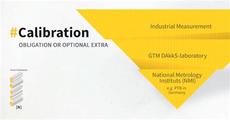 Sensor Calibration Precisionwins Gtm Kalibrierung Gtm Testing And Metrology Gmbh