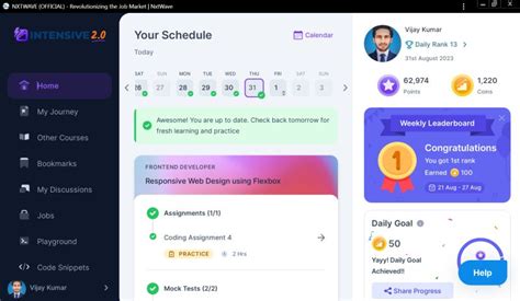 Vijay Kumar Peddagari On Linkedin Day129 150daysofcodechallenge